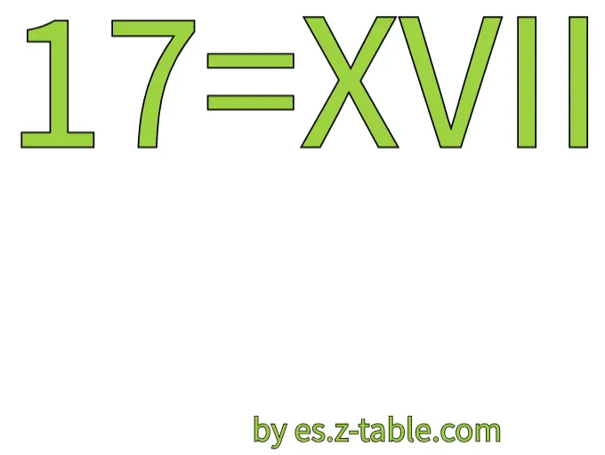 17 en Números Romanos - es.z-table.com