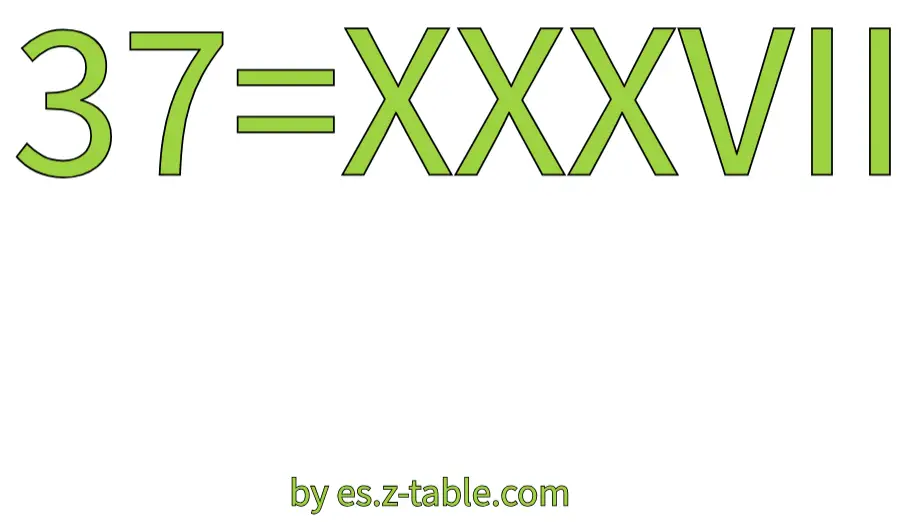 37 en Números Romanos - es.z-table.com