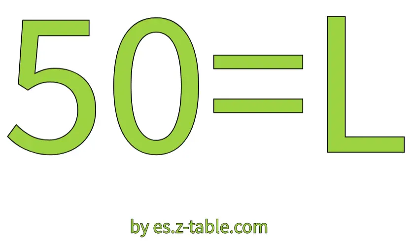 50 en Números Romanos - es.z-table.com