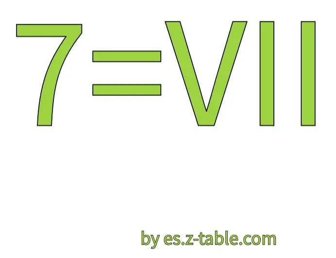 7 en Números Romanos - es.z-table.com